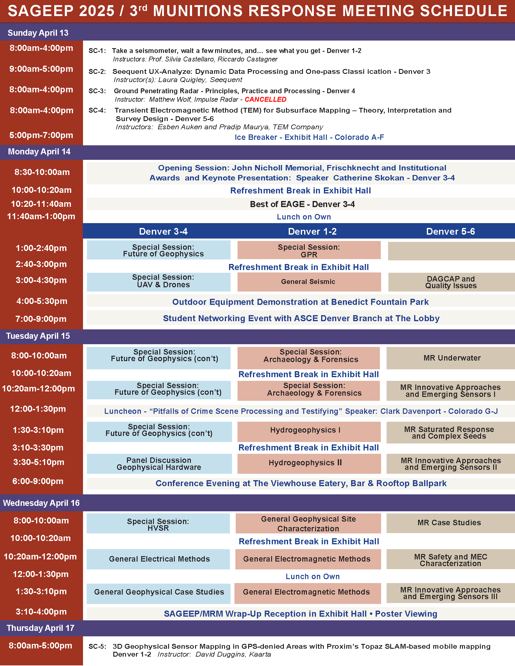 SAGEEP 2025-Munitions Response Meeting Abstracts/Sessions